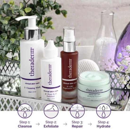 Theraderm Skin Renewal System Peptide Hydrator Cosmetify